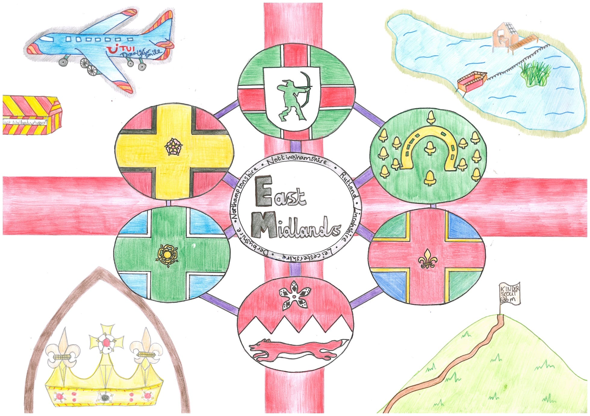 Vote for ELA in East Midlands Airport's design a flag competition ...